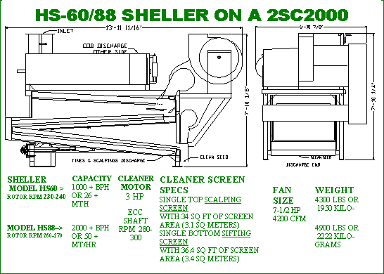 HS60/88 SHELLER On A 2SC2500 HS60/88 SHELLER On A 2SC2000